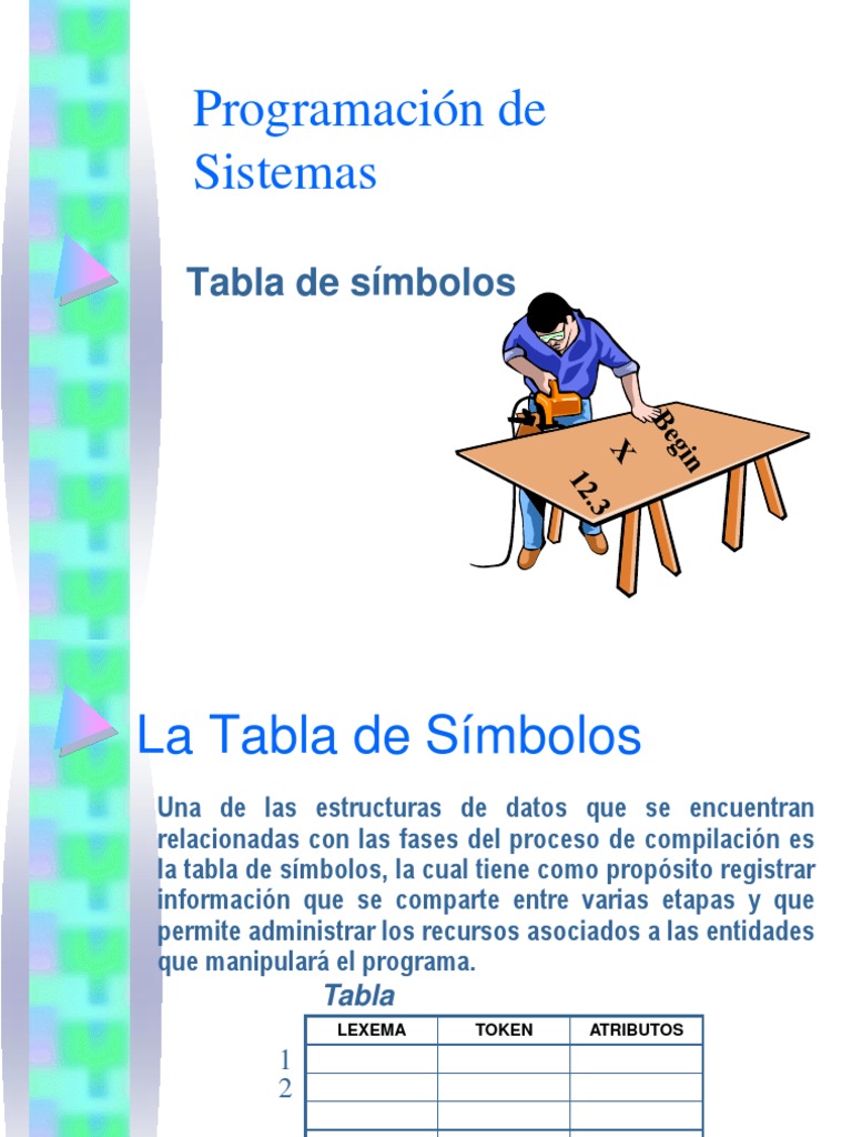 Tabla de Simbolos | PDF | Compilador | Áreas de informática