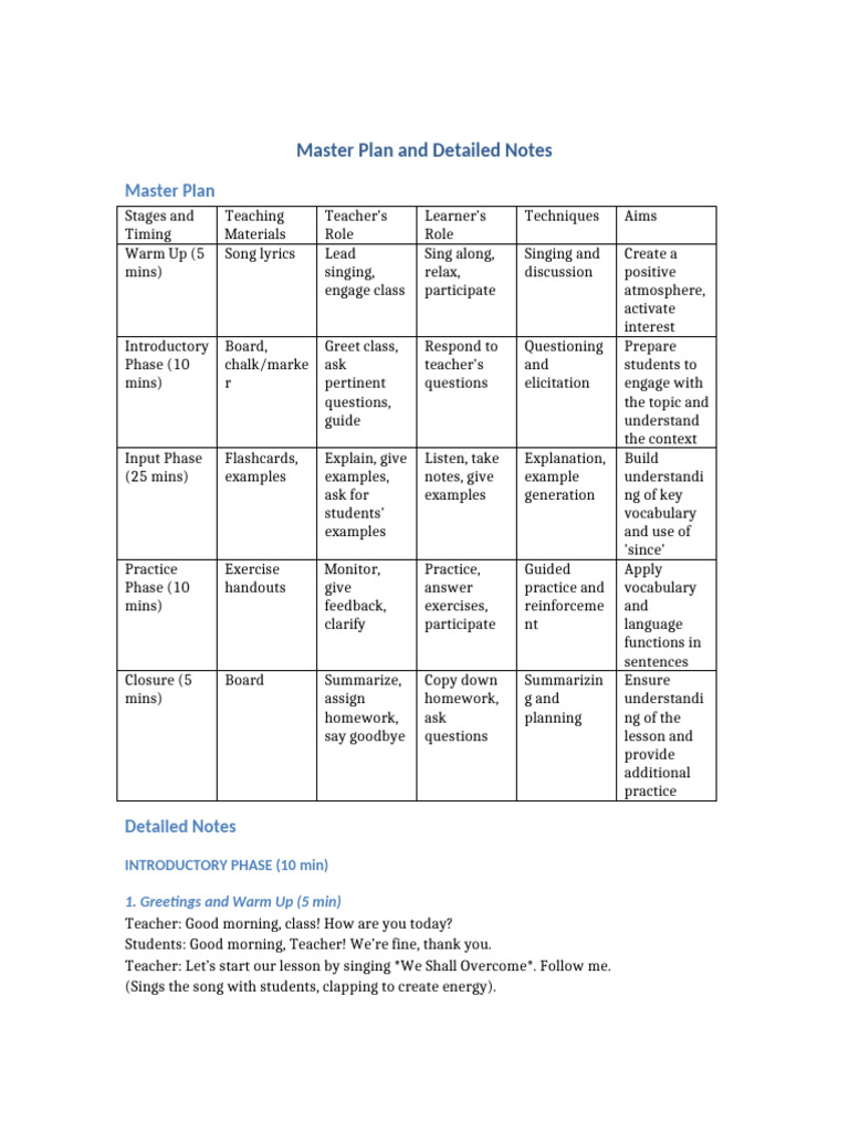 Stay Natural Lesson Plan Updated | PDF | Human Skin Color | Perfume