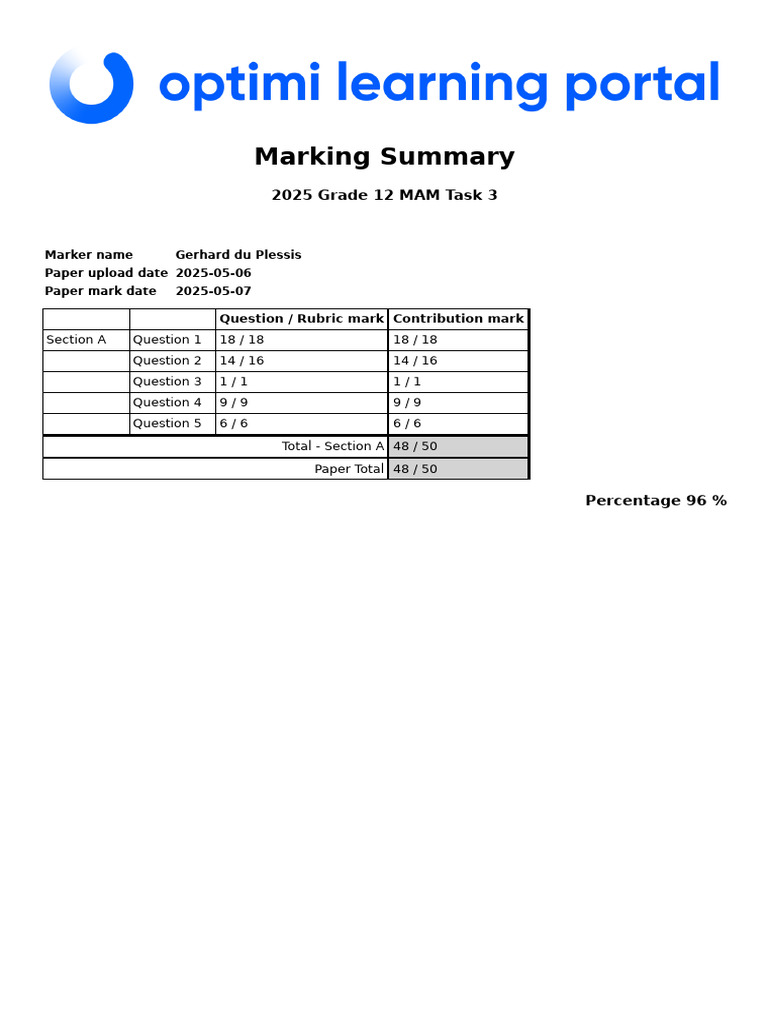 2025 12 MAM Task 3 | PDF