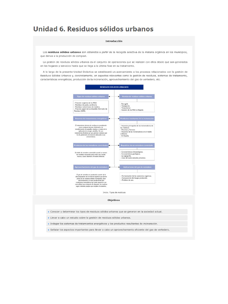 Biomasa - Residuos Solidos Urbanos | PDF