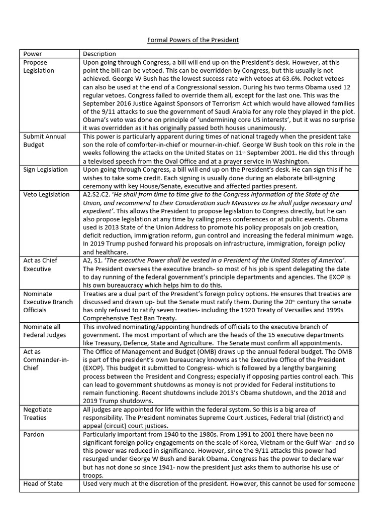 Key Formal Powers of the President | PDF | Presidents Of The United ...