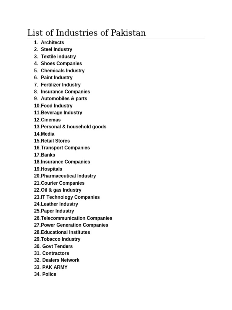List of Industries of Pakistan | PDF