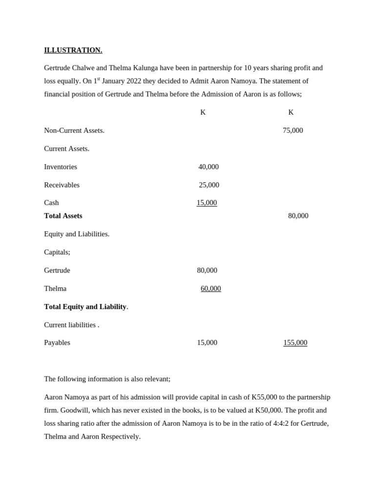 Goodwill Question by Kelphas Nakabanga - Copied. | PDF