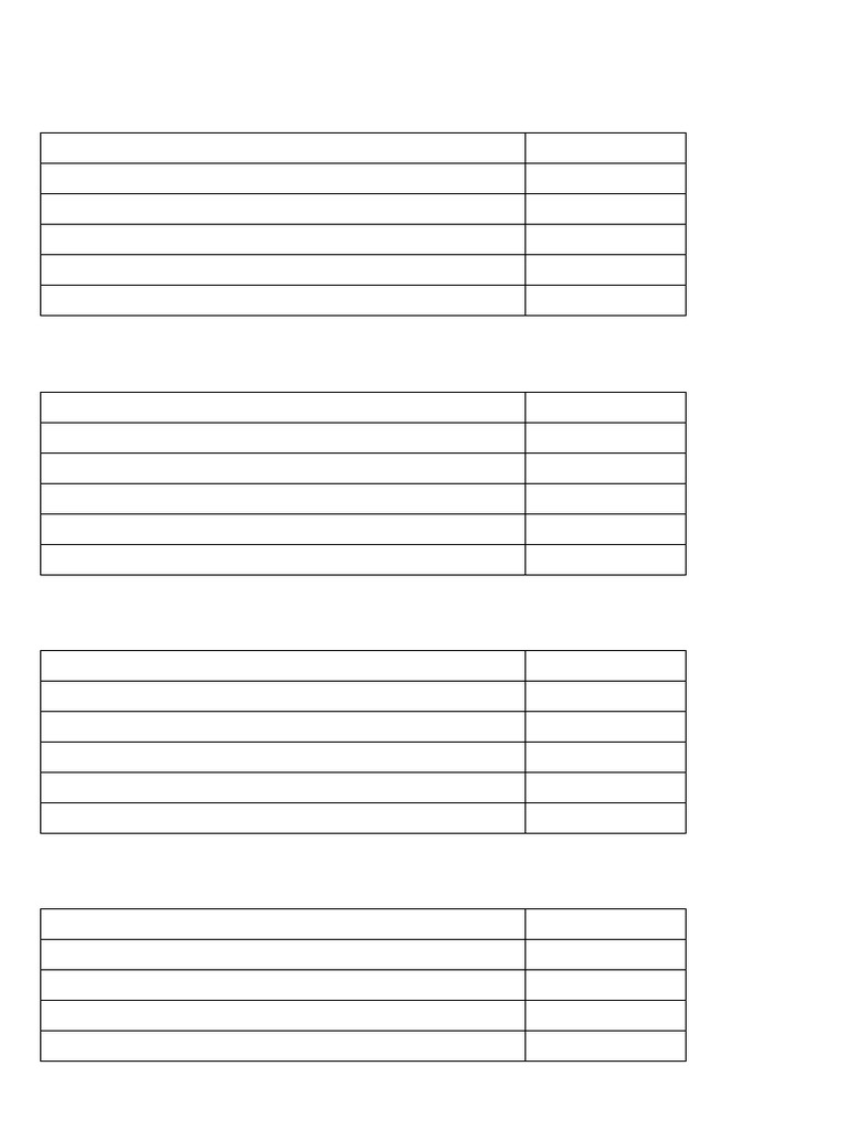 Performing Arts Project Evaluation Rubrics | PDF | Creativity | Dances