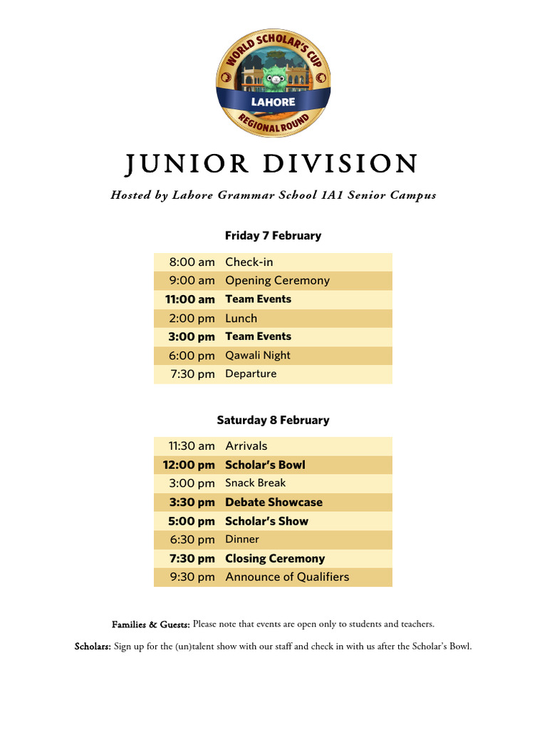 WSC Lahore Round Schedule Junior | PDF