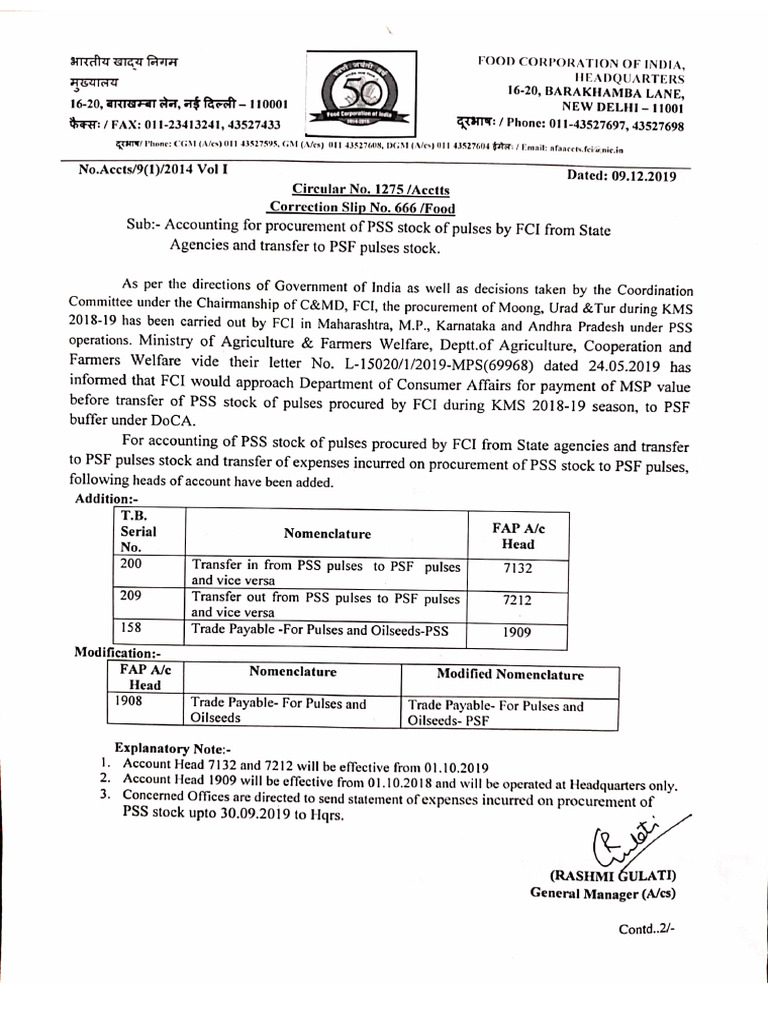 Circular No. 1275 New HOA 7132, 7212,1909 for Accounting for Procurement of PSS Stock of Pulses ...