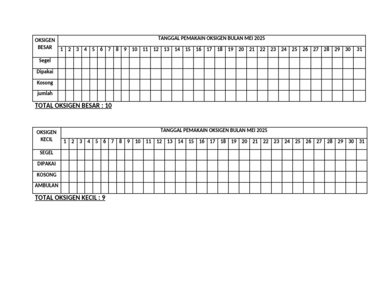 Format Oksigen | PDF
