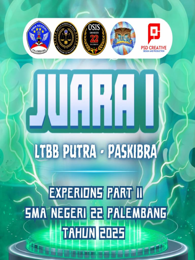 Stiker Piala Juara & Harapan | PDF