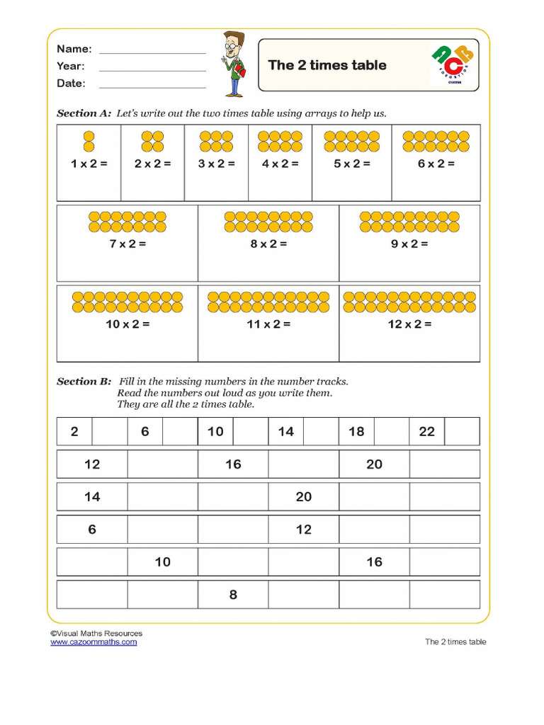 Maths 2 Times Table | PDF