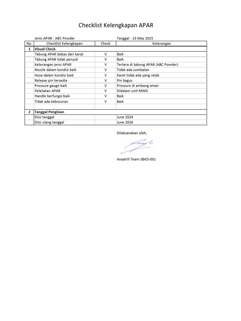 Checklist APAR - Anadrill - SBKD-001 | PDF