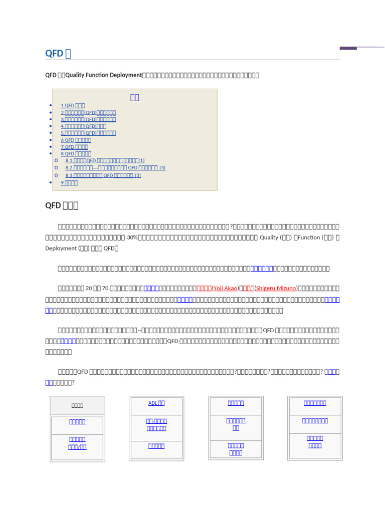 Quality Function Deployment | PDF
