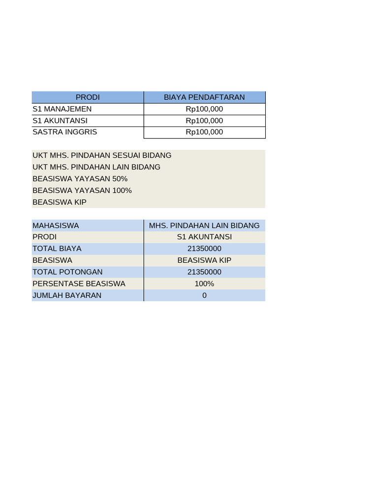 Uts Yuda Ariyansyah Sistem Basis Data 2 | PDF