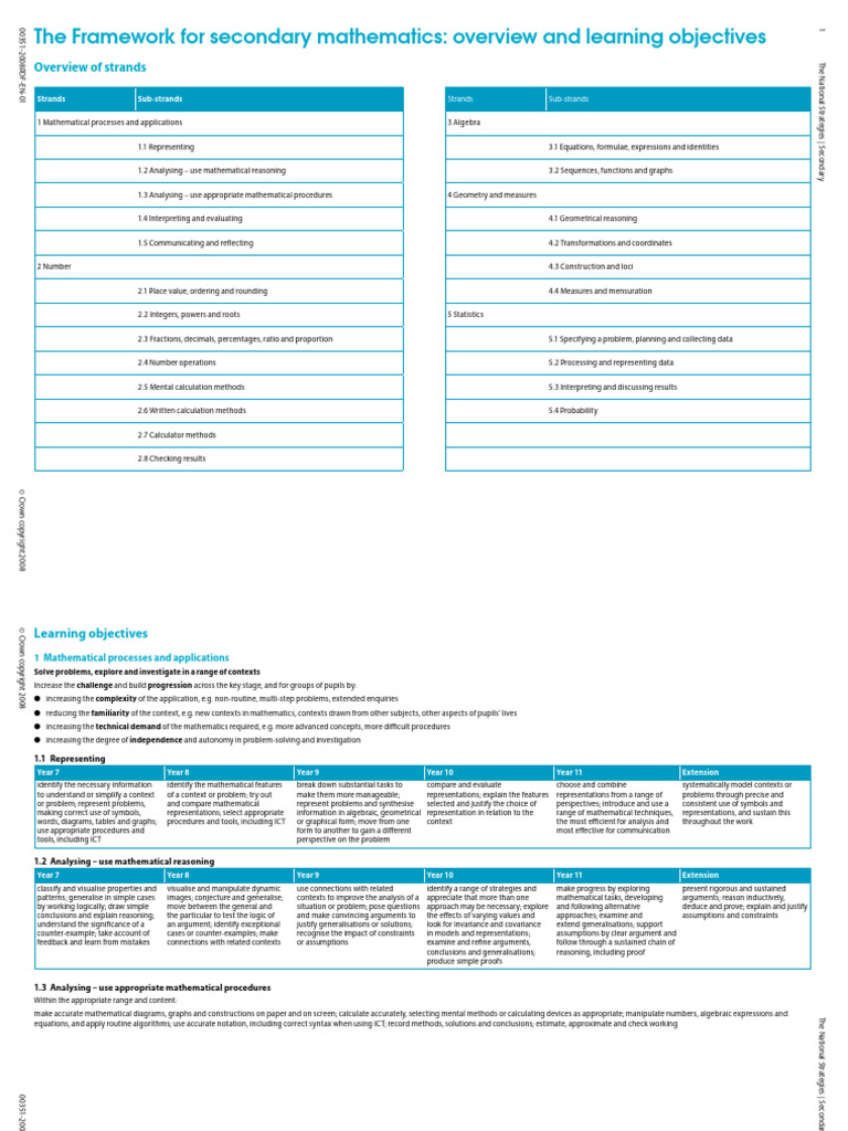 Mathematics Overview and Learning Objectives A4 | PDF | Multiplication ...