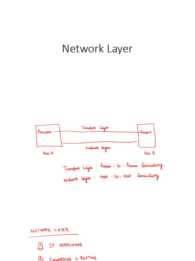 Chapter 4 - Network Layer | PDF | Internet Protocols | I Pv6