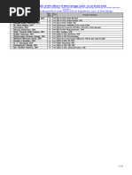 Up Police Directory | PDF