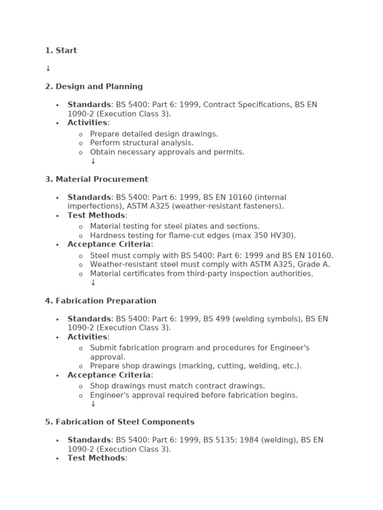 Flow_Chart Steel Work | PDF | Nondestructive Testing | Welding