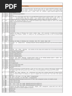Electrical Materials List For Construction Projects | PDF | Electrical ...