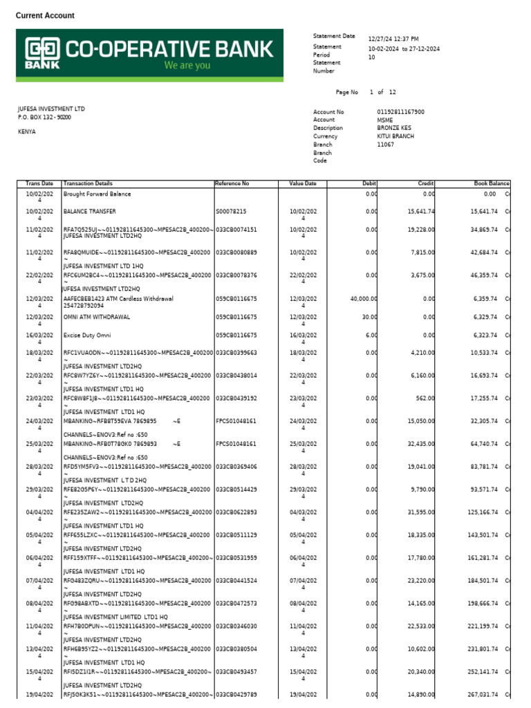 Jayneer Coop Statement | PDF | Debits And Credits | Banking Technology