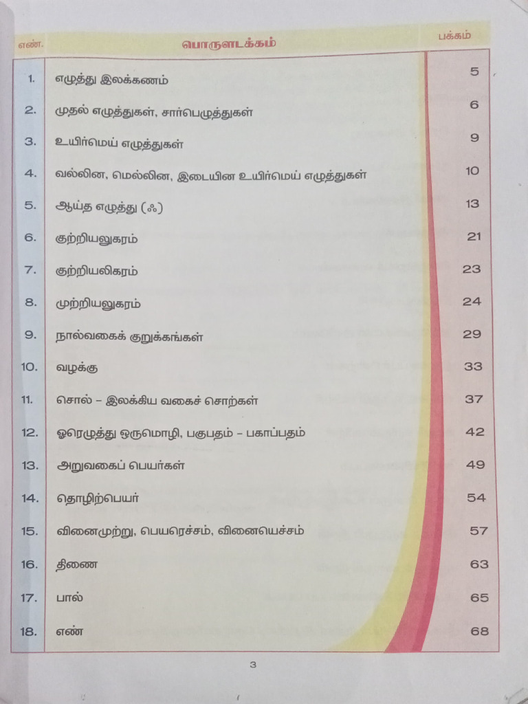 Ilakkanam Part 1 | PDF