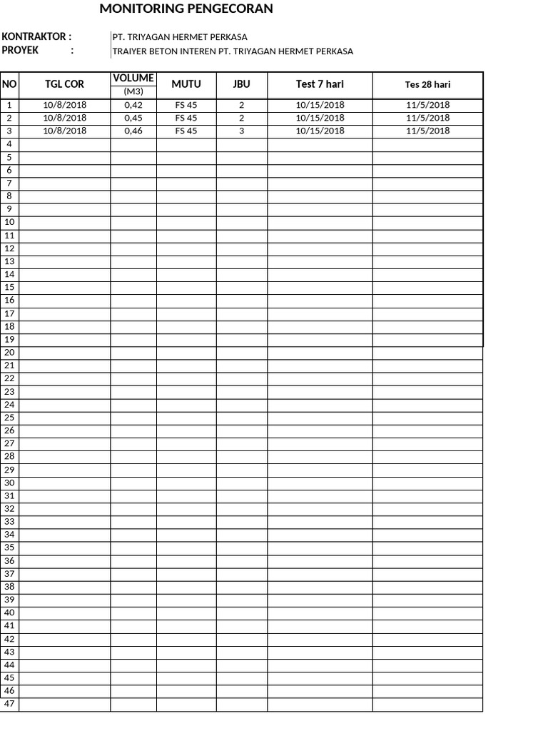 Monitoring Interen PT - Triyagan Hermet Perkasa | PDF