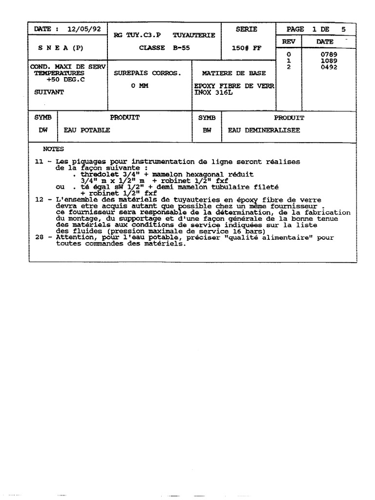 B55 Elf Piping Class RG TUY C03 P1 | PDF