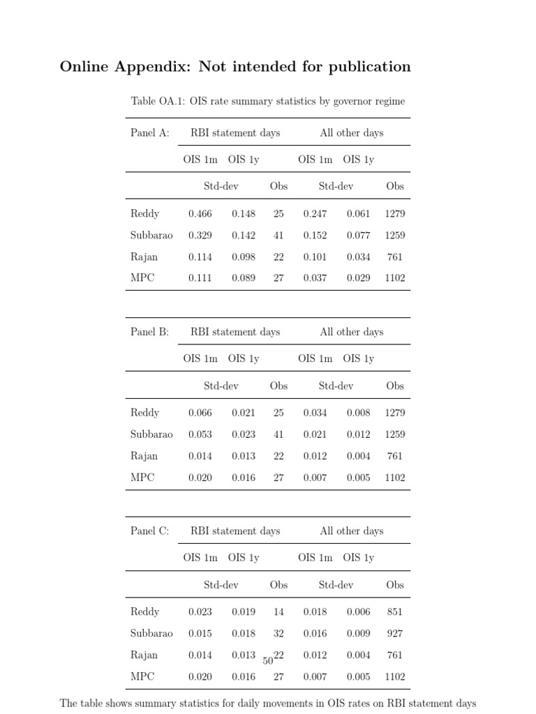 Online Appendix Sengupta and Lakdawala | PDF | Errors And Residuals | Multivariate Statistics