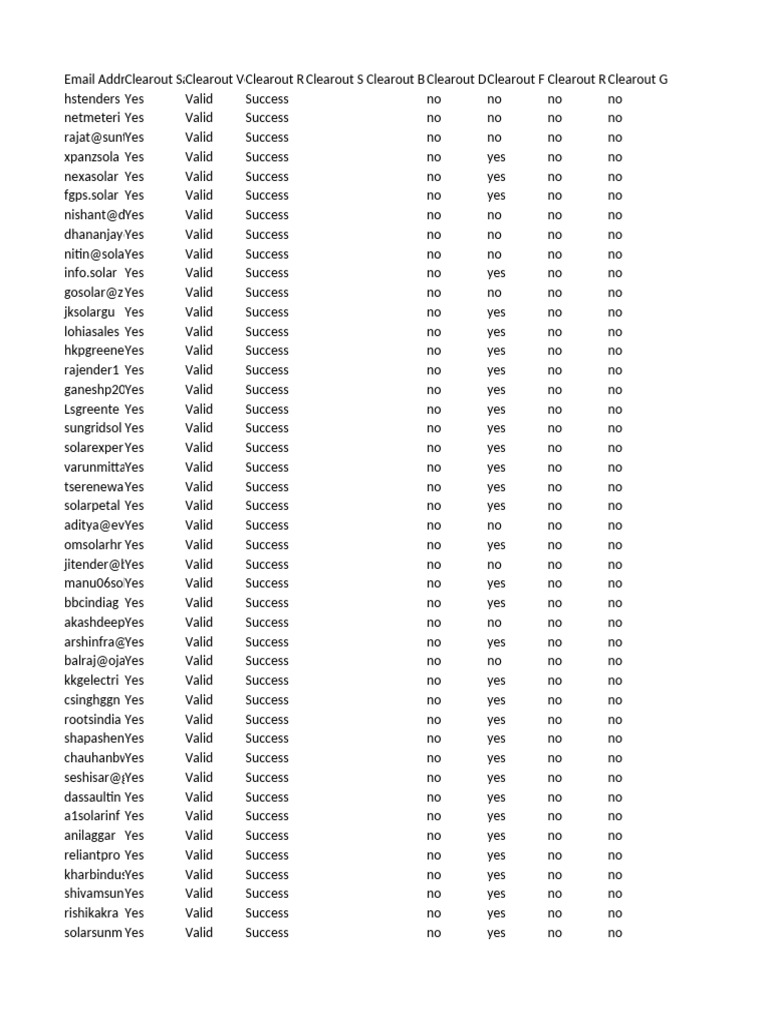 verify_appended_clearout_results_deliverables | PDF