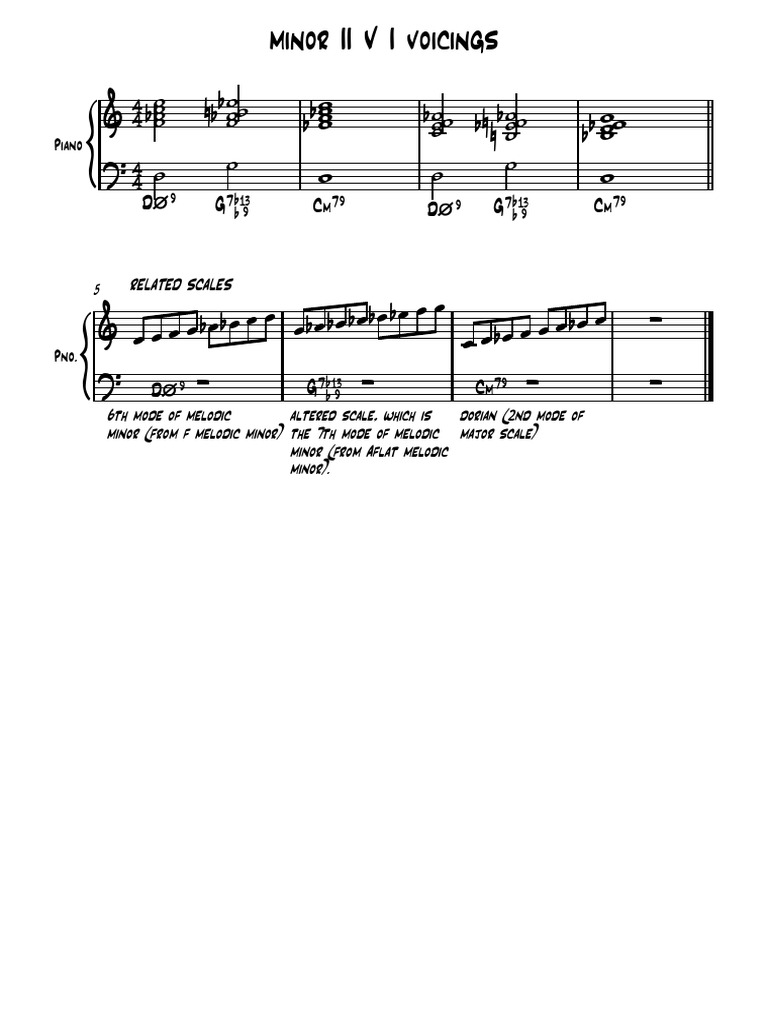 Minor II V I Voicings | PDF