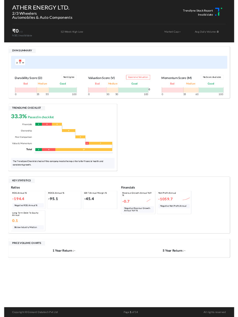 ATHER StockReport 20250427 1910 | PDF | Financial Markets | Private Sector