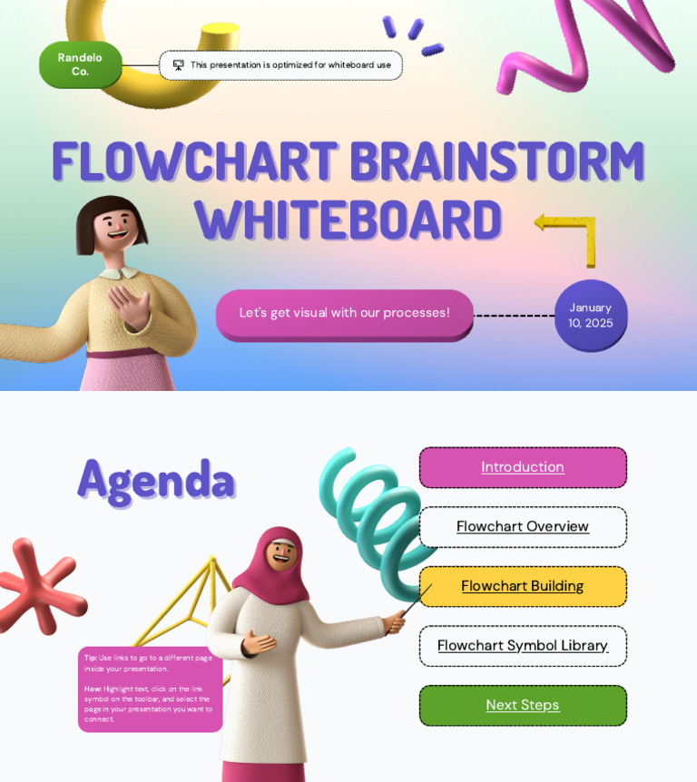 Pink Yellow Green Flowchart Brainstorm 3D Whiteboard Presentation ...
