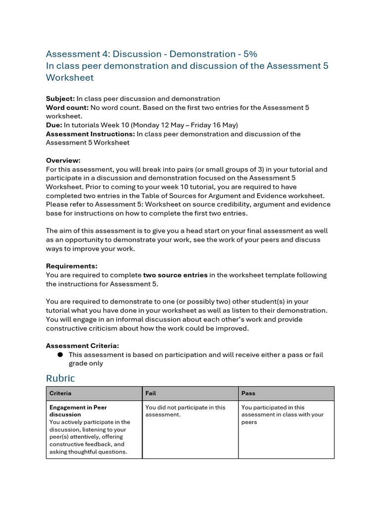 Assessment 4 - In-Class Peer Discussion - Instructions | PDF