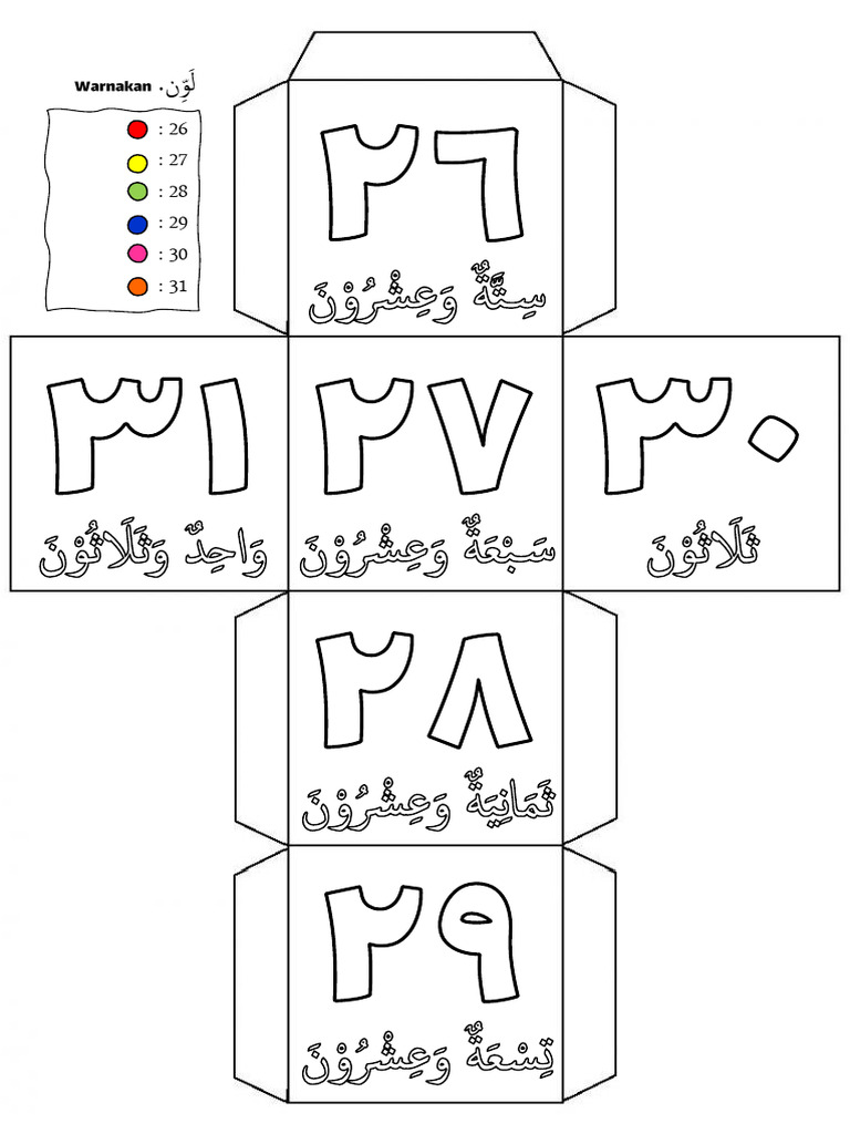 Dadu Nombor Tahun 2 | PDF