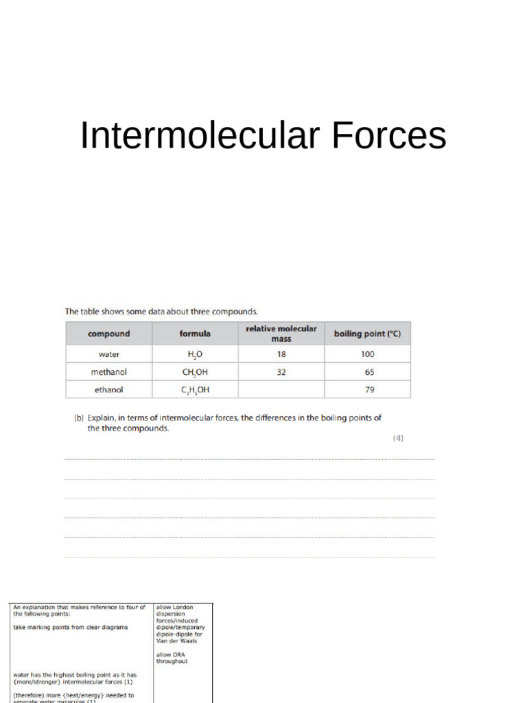 Intermolecular Forces | PDF