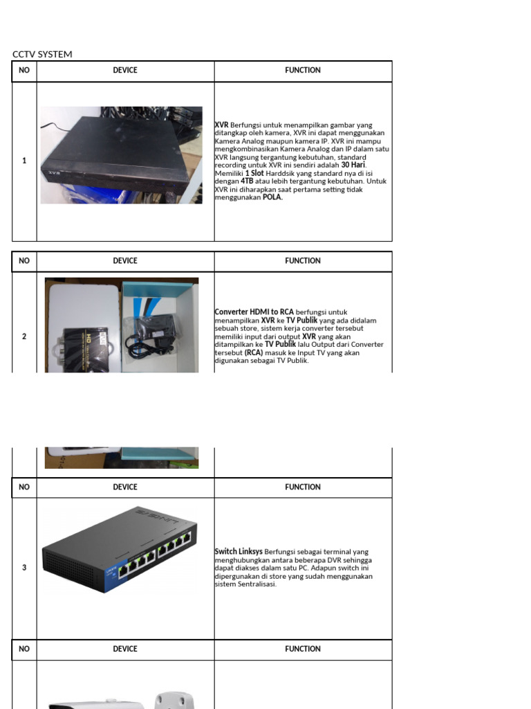 Security System Problem & Solution | PDF
