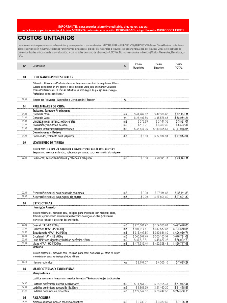 Listado de Obra | PDF | edificio | Sector secundario de la economía