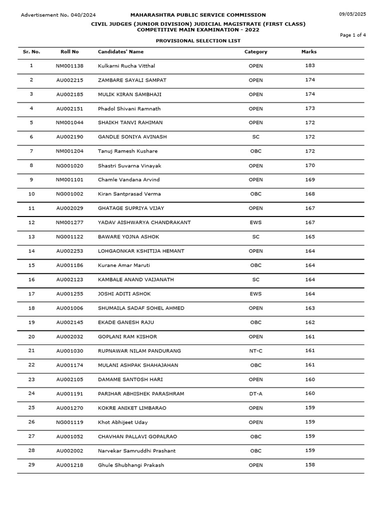 MPSC Civil Judges Selection List 2022 | PDF