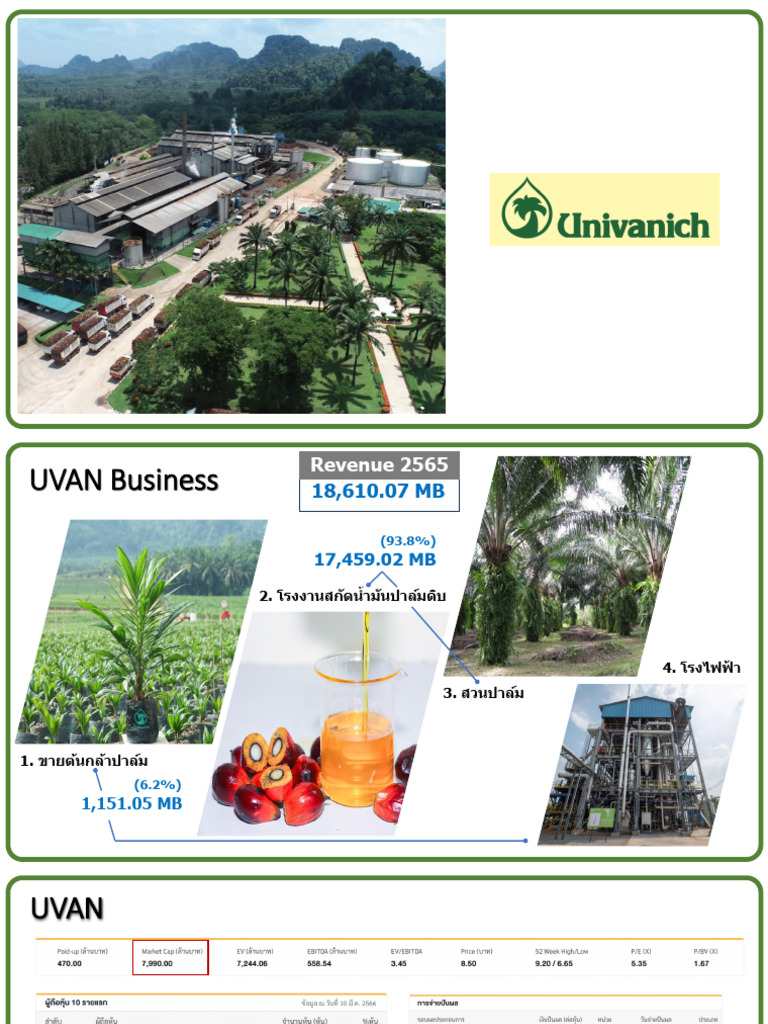 UVAN - Univanich | PDF