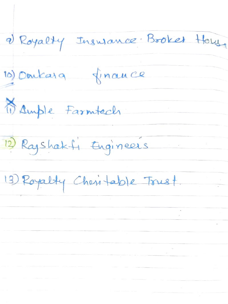 Ram Patel | PDF