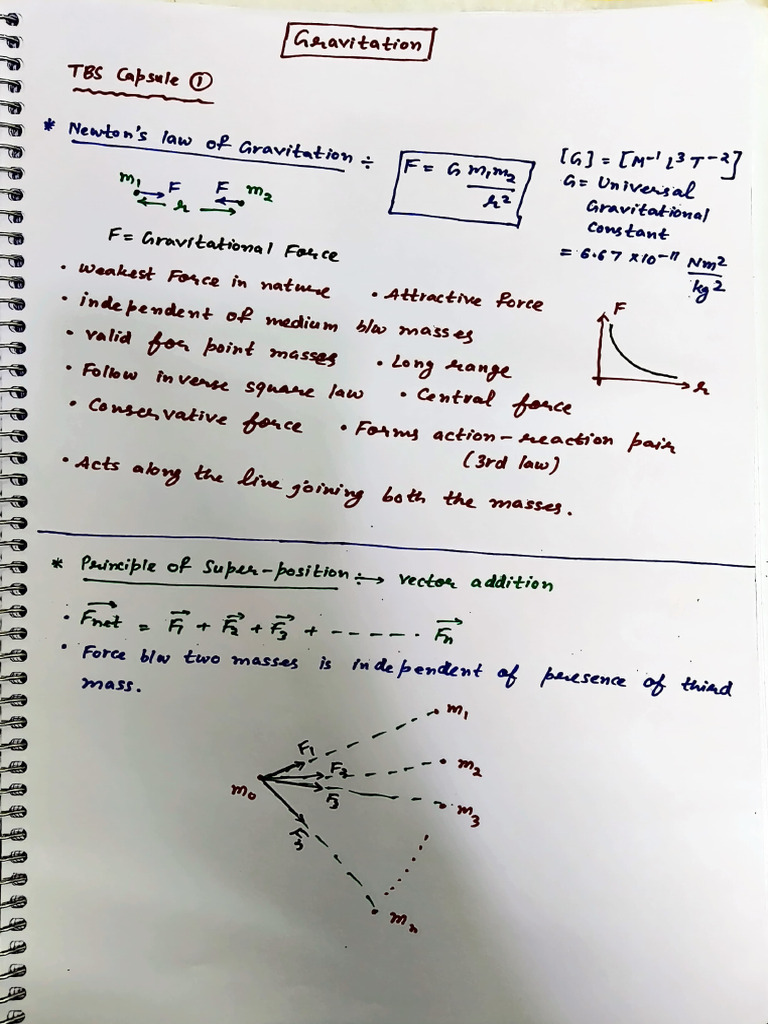 TBS Capsule - Gravitation - Tanuj Sir | PDF | Celestial Mechanics | Mass
