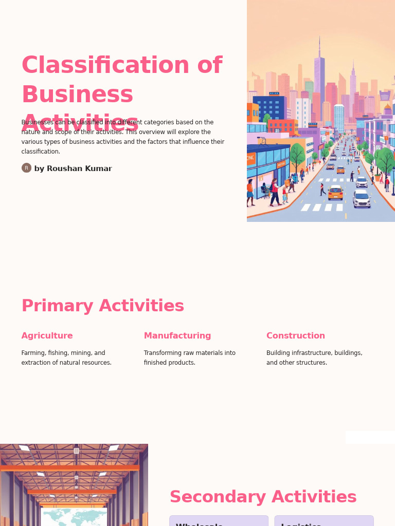 Classification of Business Activities | PDF | Market (Economics) | Retail