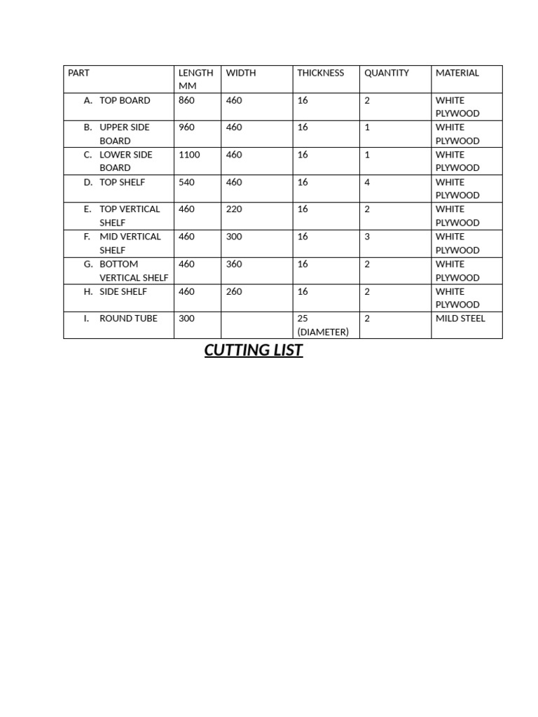 Cutting List | PDF