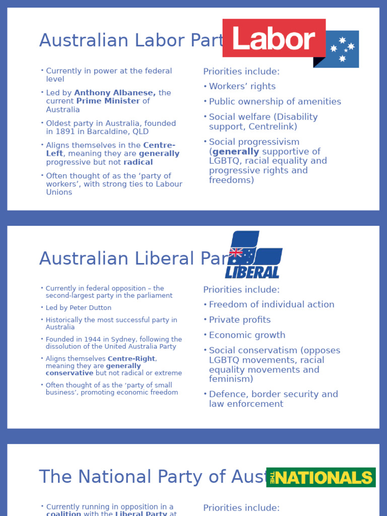 W3L2 - Political Parties General Information-2 | PDF | Progressivism ...