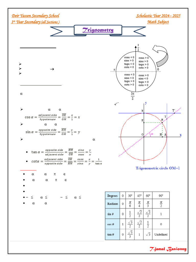 Trignometry(G10)_T.jamal Basiouny | PDF | Trigonometry | Euclidean Plane Geometry