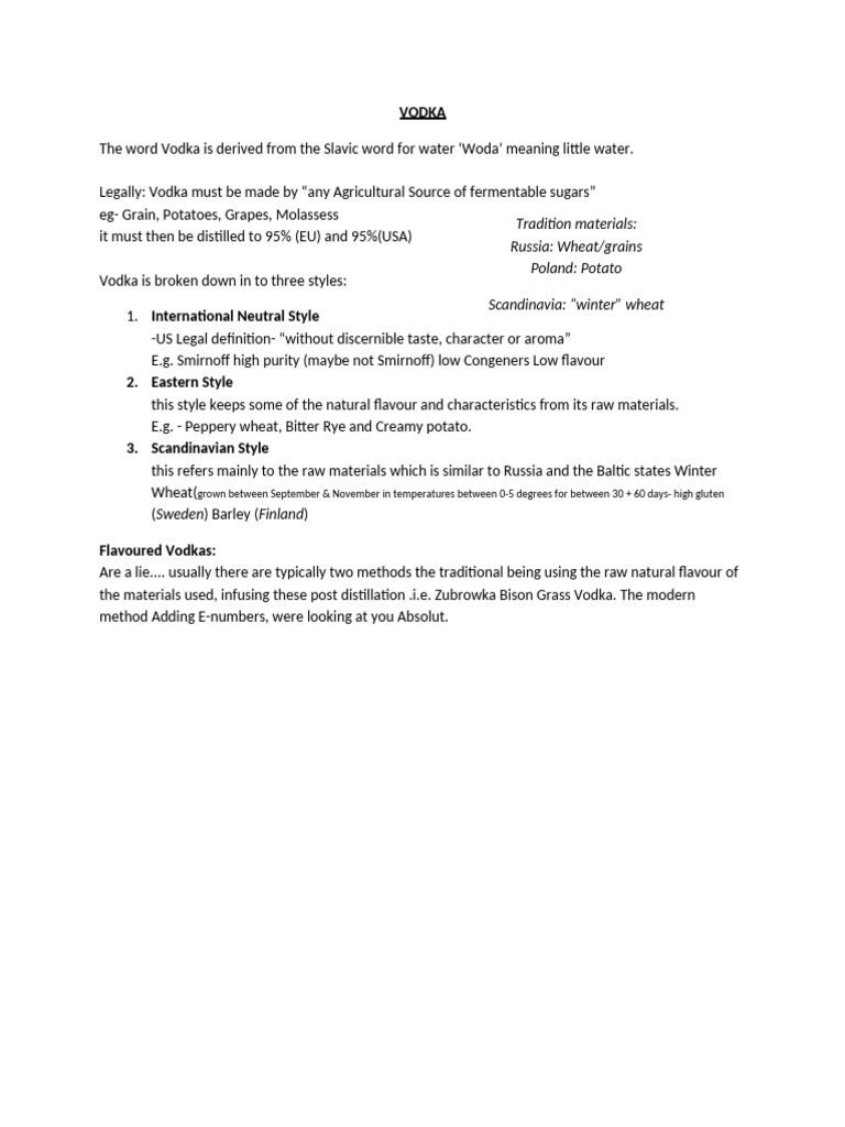 Vodka | PDF