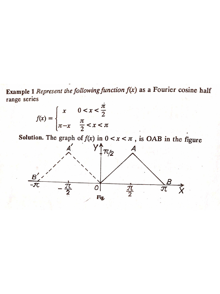 Solved Examples On Half Range Expansion | PDF