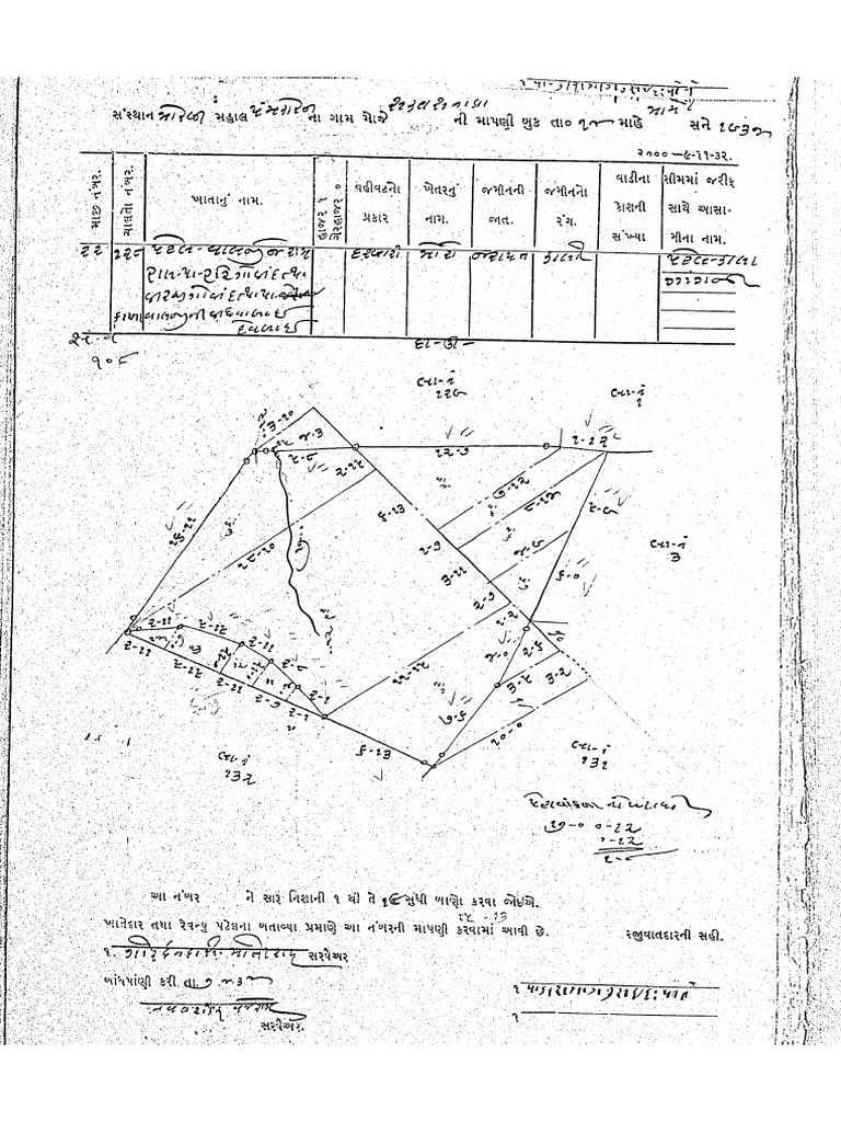 Sakt Sanala 108 | PDF