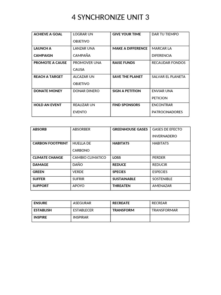 4 Synchronize Unit 3 | PDF