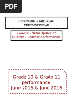 BatStateU-FO-TAO-08 - Grades Form 1 (Regular Admission) - Rev. 02 | PDF ...