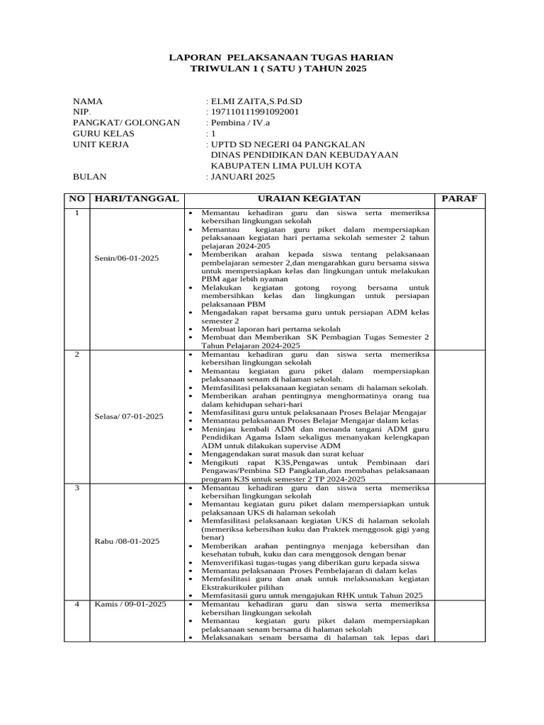 JURNAL ELMI ZAITA Jan-Mar 2025 | PDF
