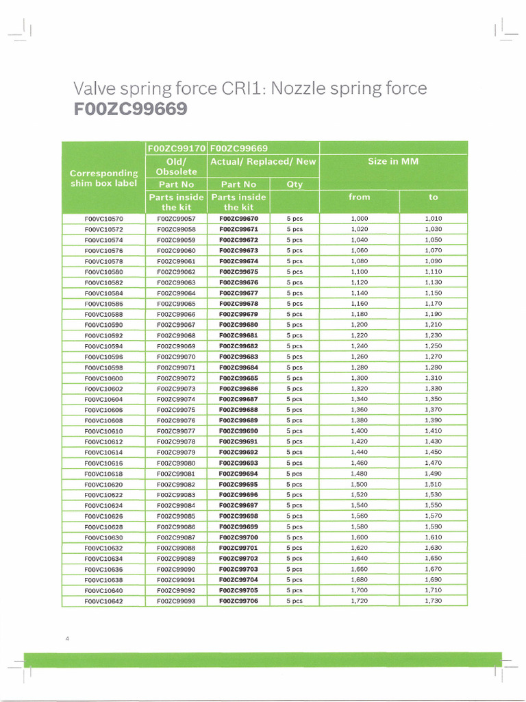 20250424_124331_ocred | PDF
